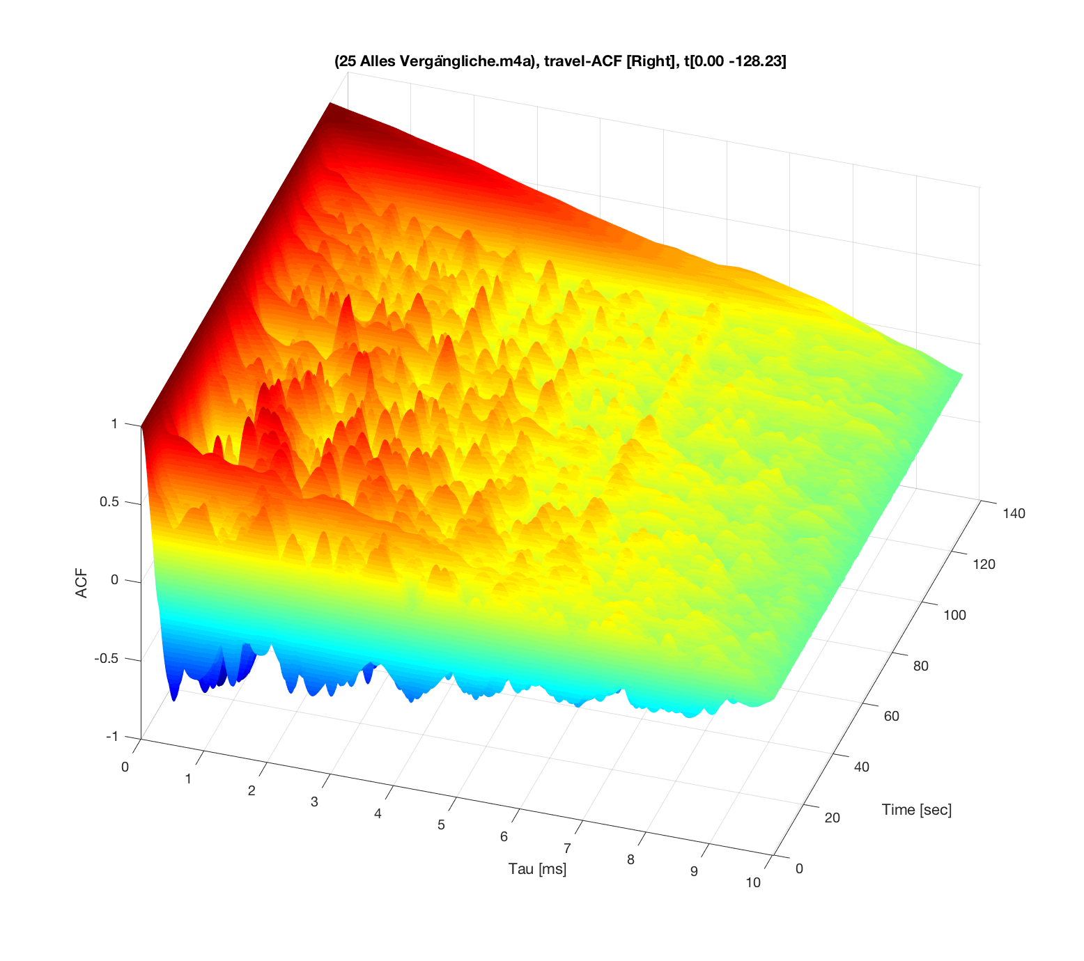 Koji Sato (Renpoo Tsukioka) | Creative Technologist - Koji Sato (Renpoo Tsukioka) | Creative ...