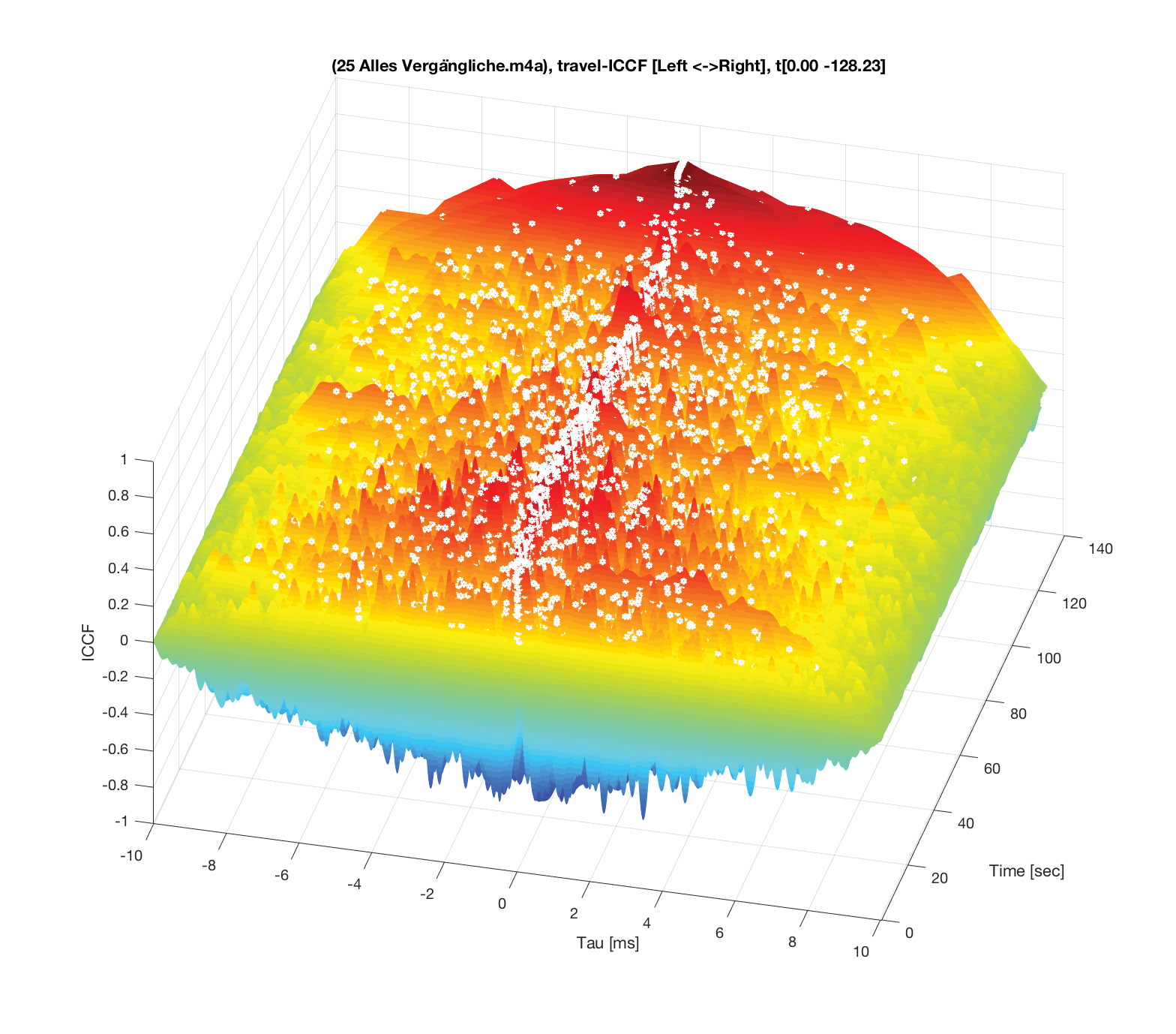 Koji Sato (Renpoo Tsukioka) | Creative Technologist - Koji Sato (Renpoo Tsukioka) | Creative ...